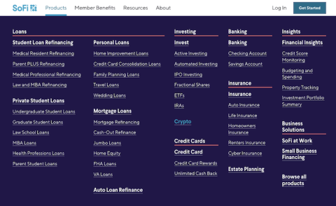 SoFi Bank en Español y Servicio al Cliente | Banqos.com