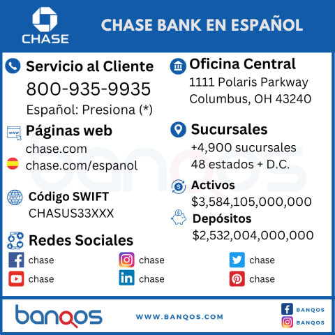Chase Bank en Español y Servicio al Cliente | Banqos.com