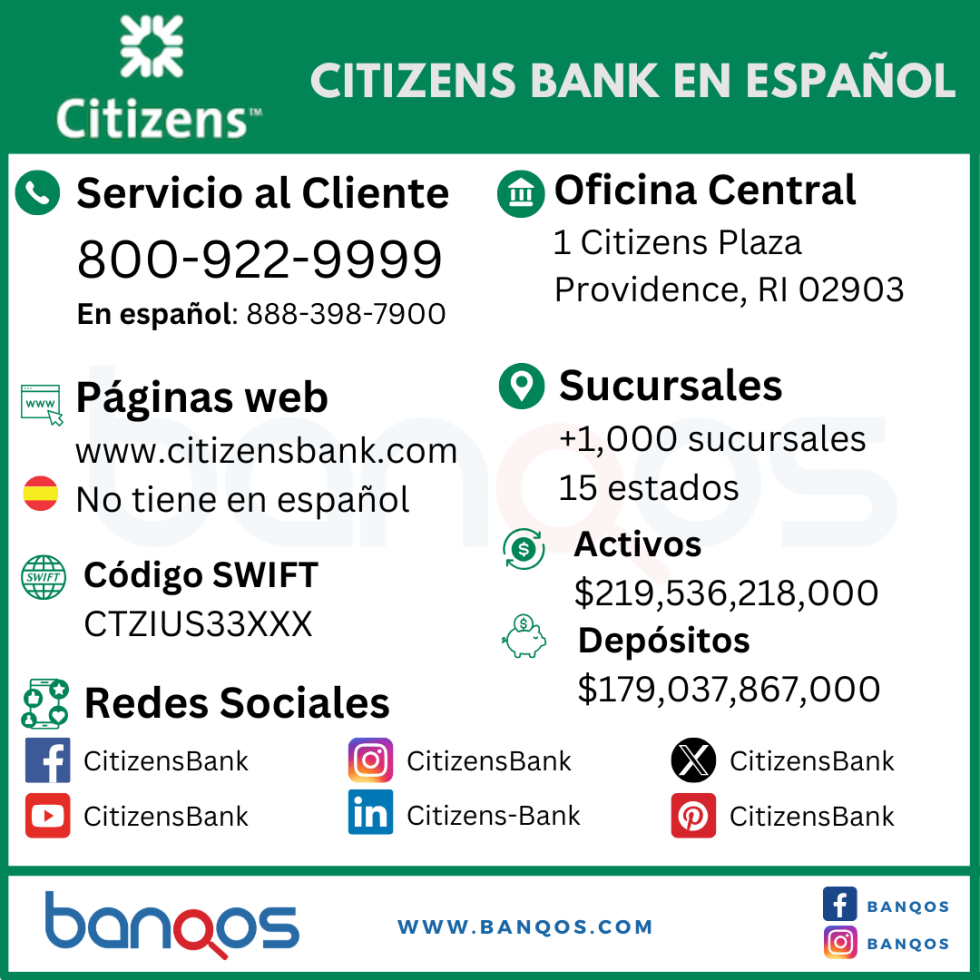 Citizens Bank en Español y Servicio al Cliente | Banqos.com