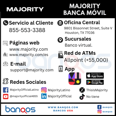 Majority: Cuenta bancaria, tarjeta con ITIN y envíos gratis.