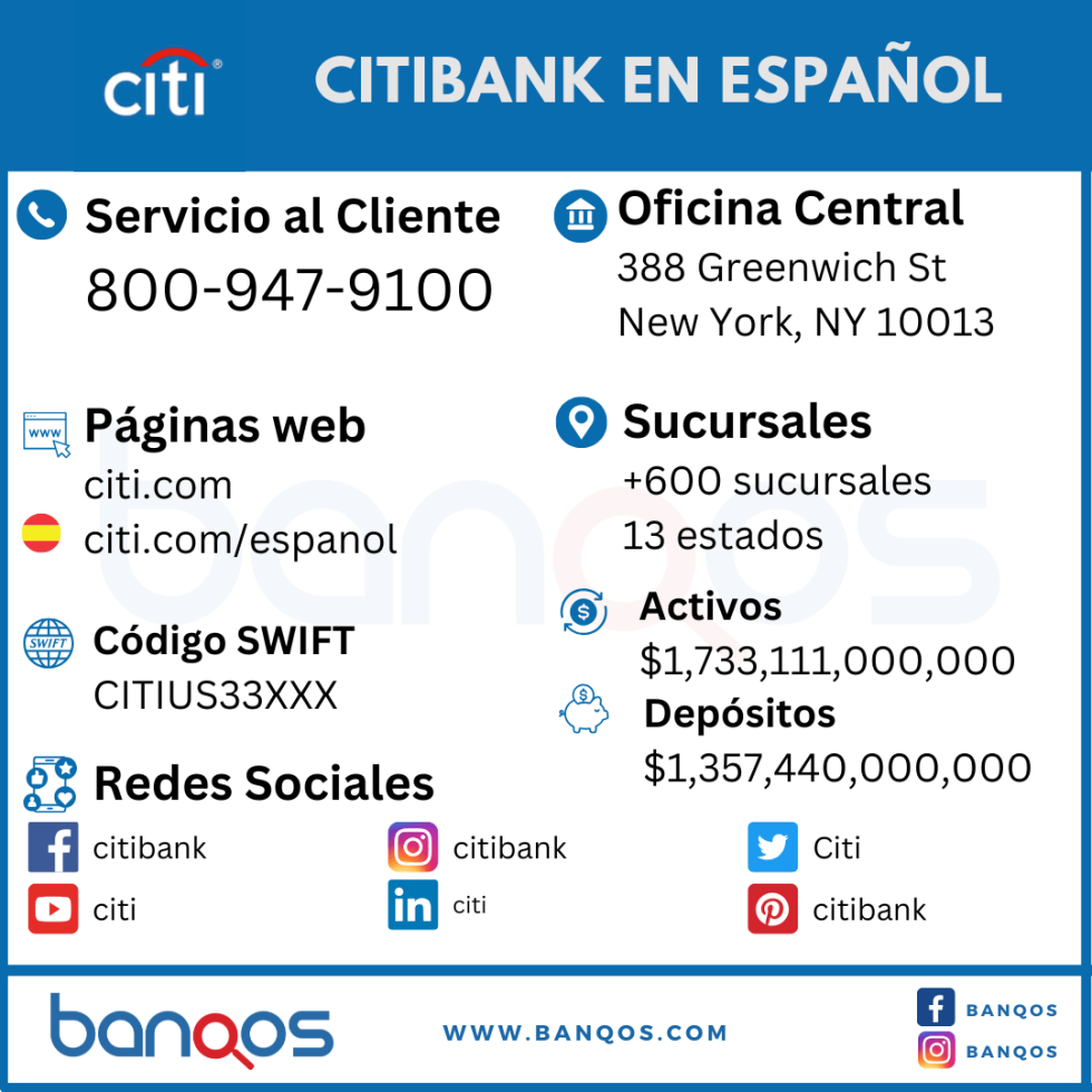 Citibank en Español y Servicio al Cliente | Banqos.com