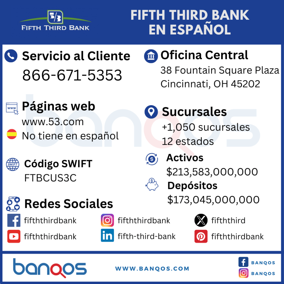 Fifth Third Bank en Español y Servicio al Cliente | Banqos.com