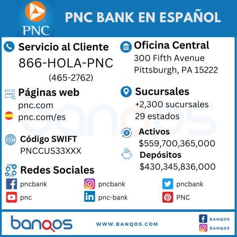 PNC Bank en Español y Servicio al Cliente [2024] | Banqos.com